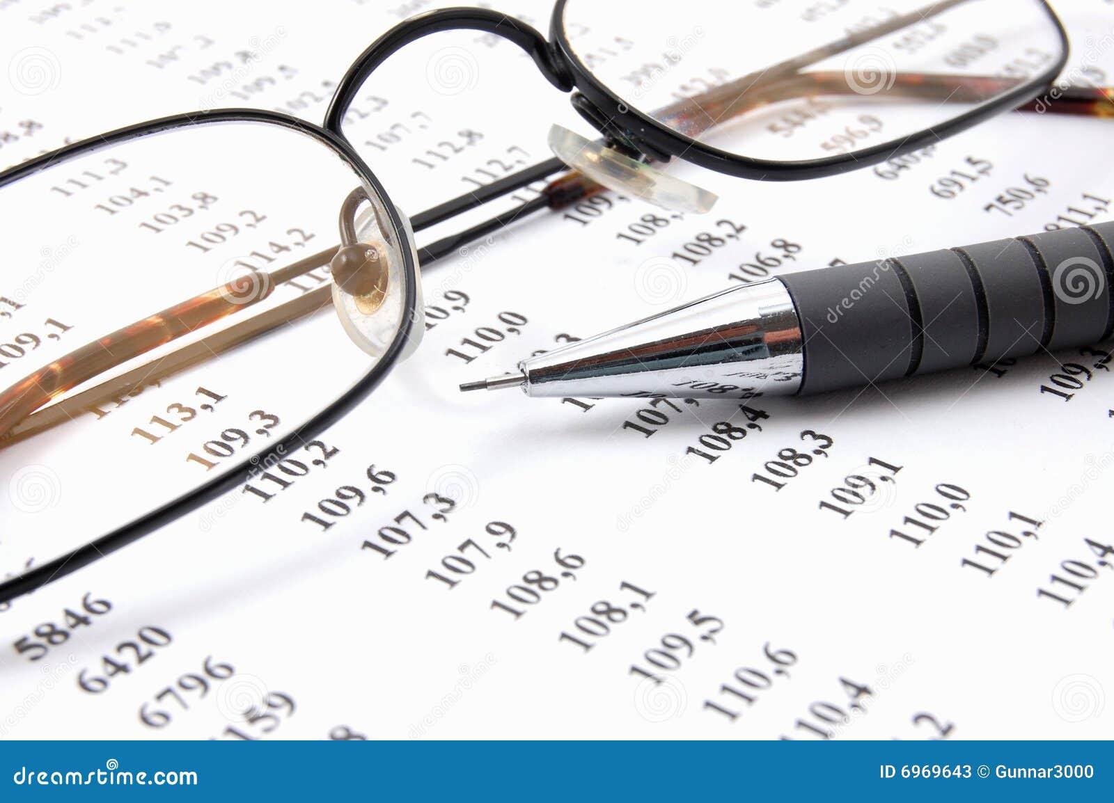 Business numbers stock image. Image of accounting, exchange - 6969643