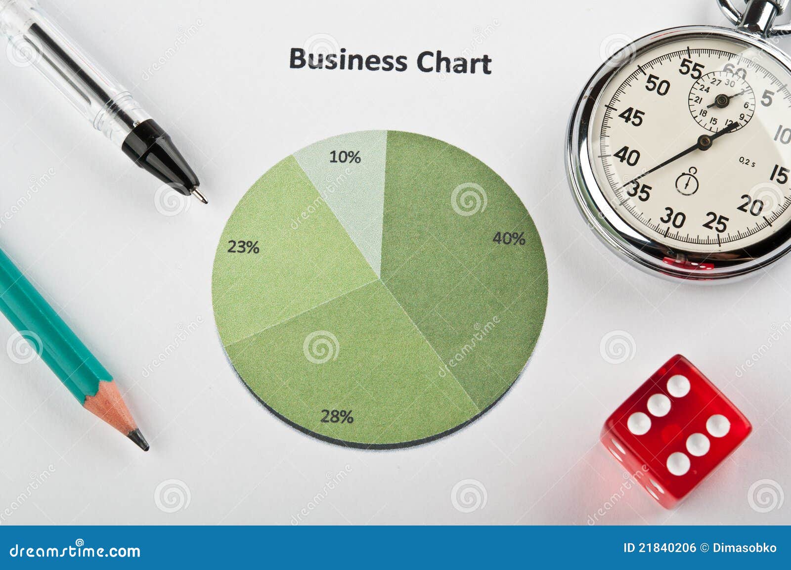 Business Objects and Finance Diagram Stock Photo - Image of calculator ...