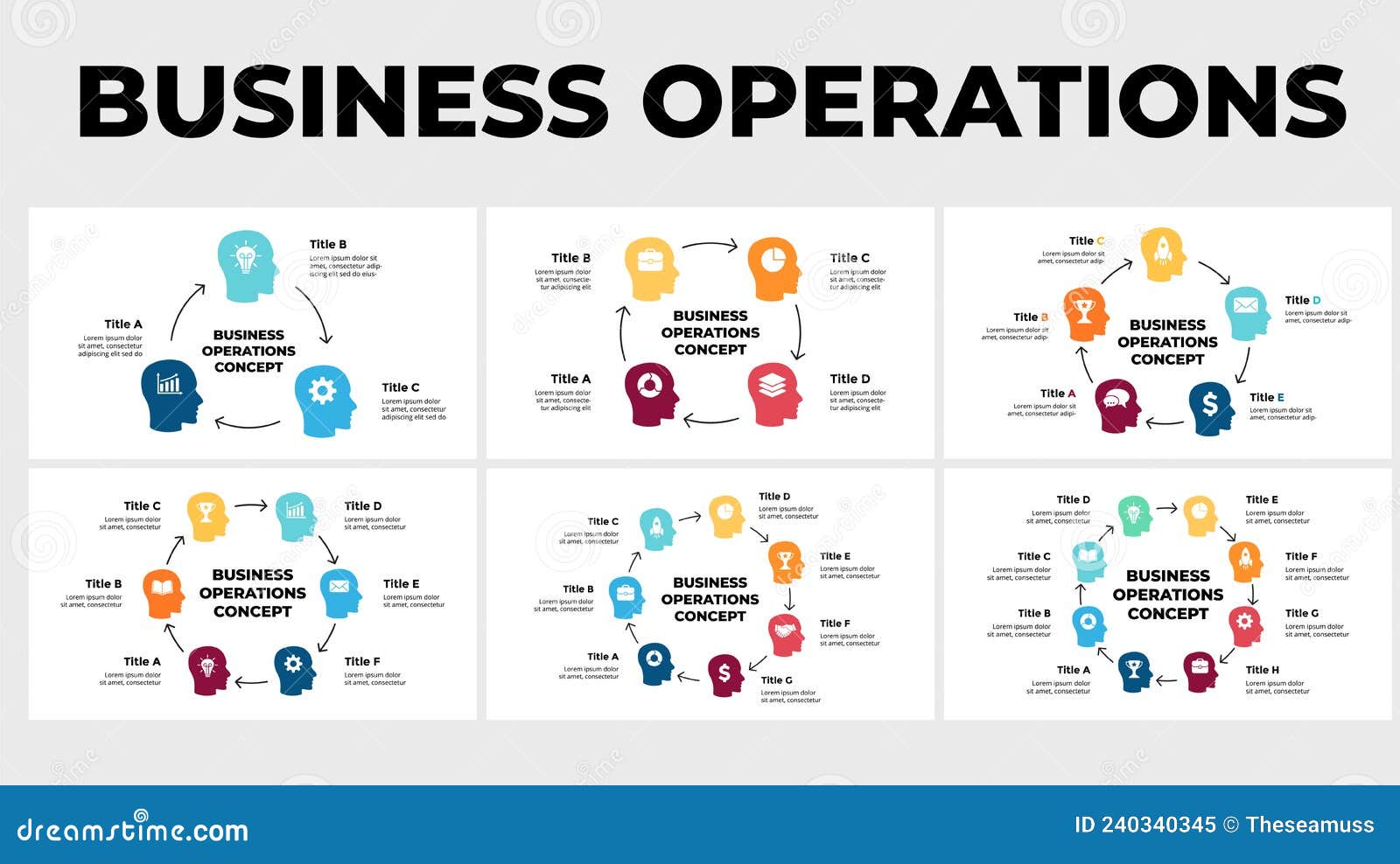 Business Operations. Circle Diagram. Human Head Infographic. Group of ...