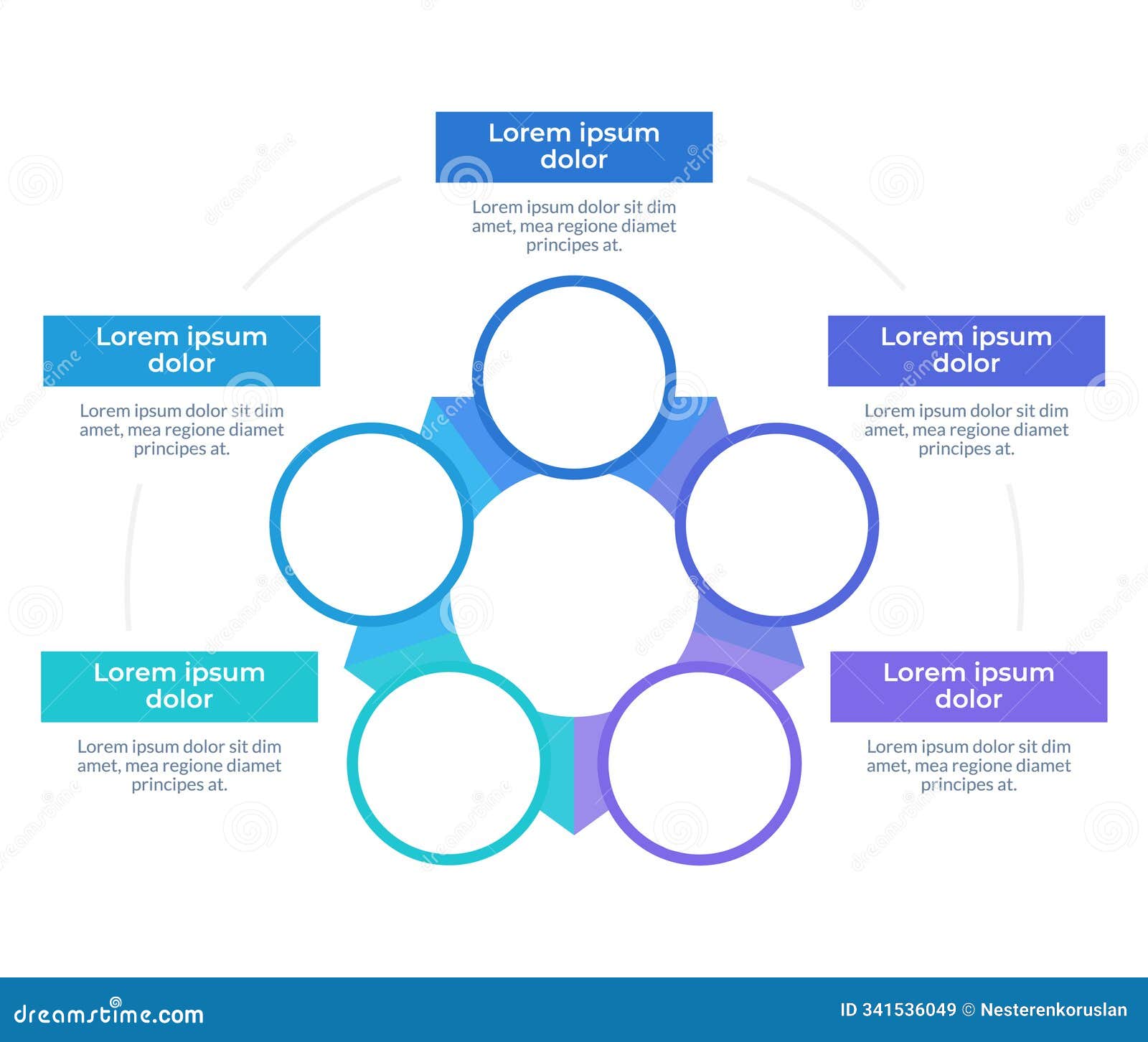 Business Operations Infographic Radial Flowchart Royalty-Free Stock ...