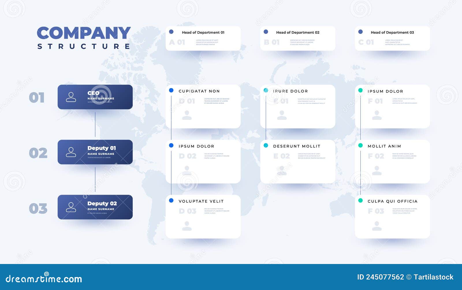 Business Organization Table. Company Structure Infographic Template ...