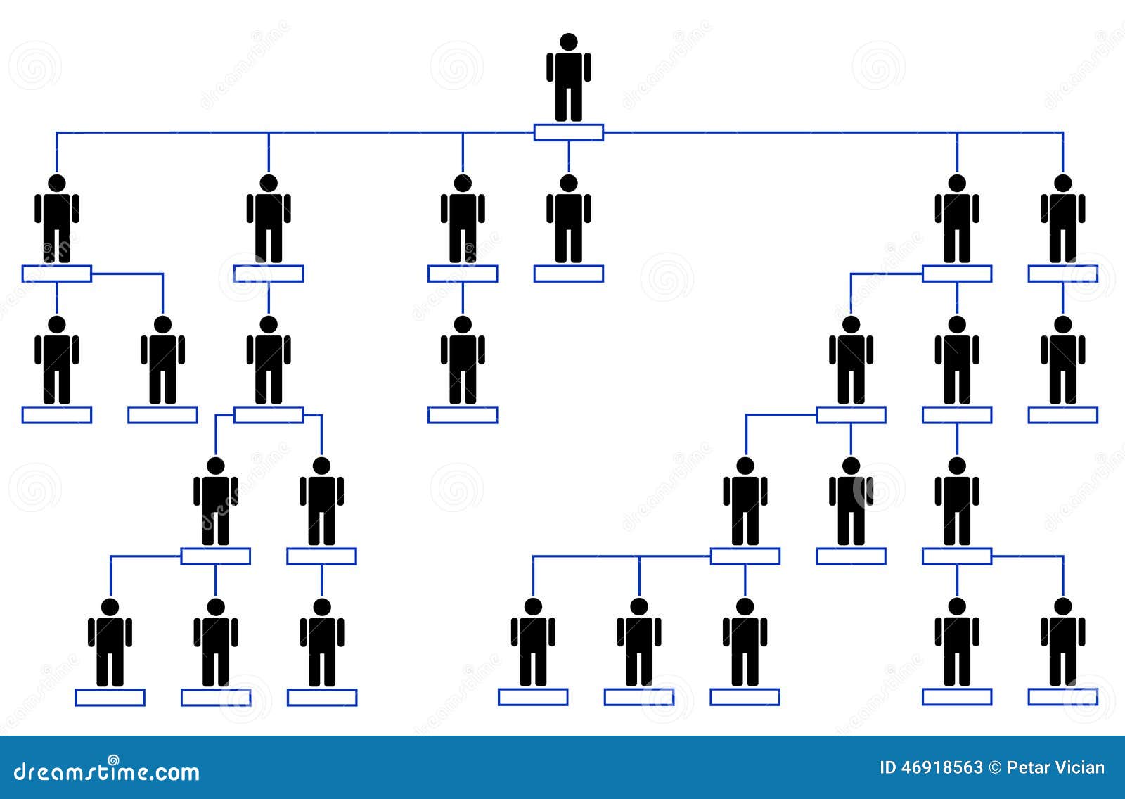 Corporate Hierarchy Chart Business Man Cartoon Vector | CartoonDealer ...