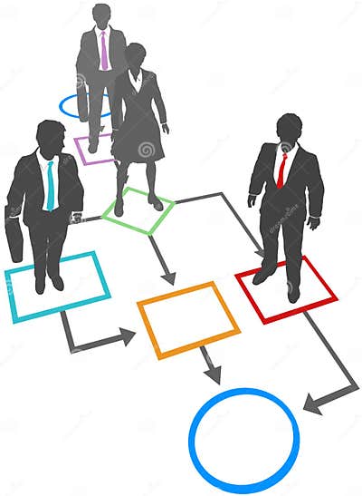 Business People Process Management Flowchart Stock Vector ...
