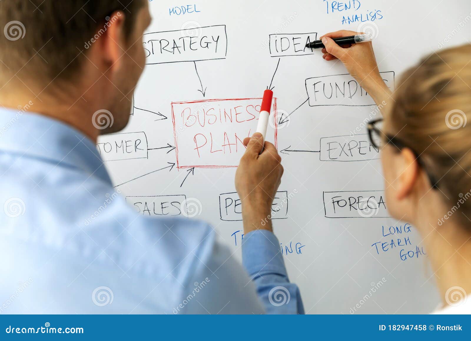 Business People Team Working on New Business Plan Strategy, Drawing ... Business People Team Working on New Business Plan Strategy, Drawing ...