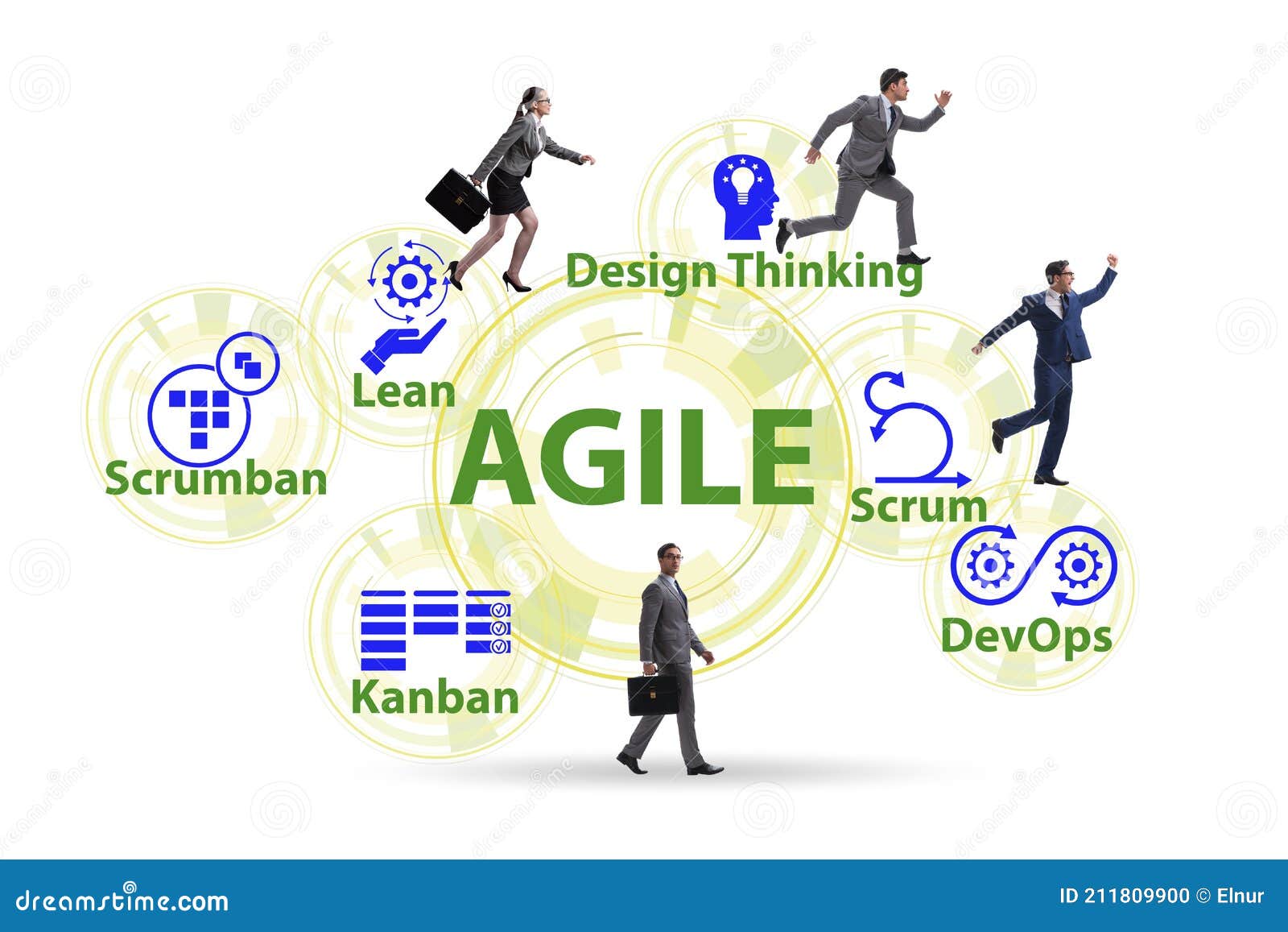 Business People in Various Agile Methods Concept Stock Photo - Image of ...