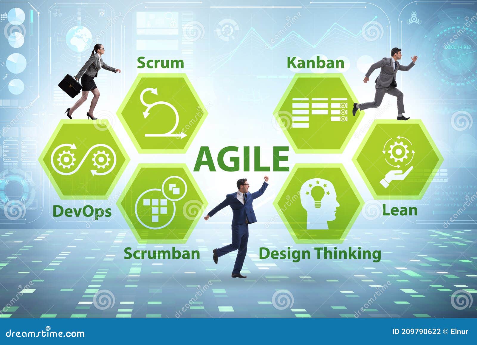 Business People in Various Agile Methods Concept Stock Photo - Image of ...