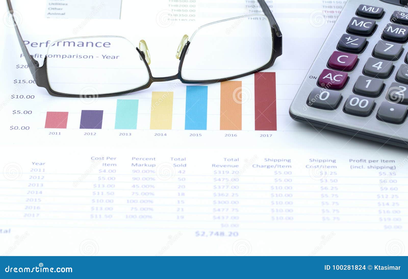 Business Performance Analysis Stock Photo - Image of chart, profit ...