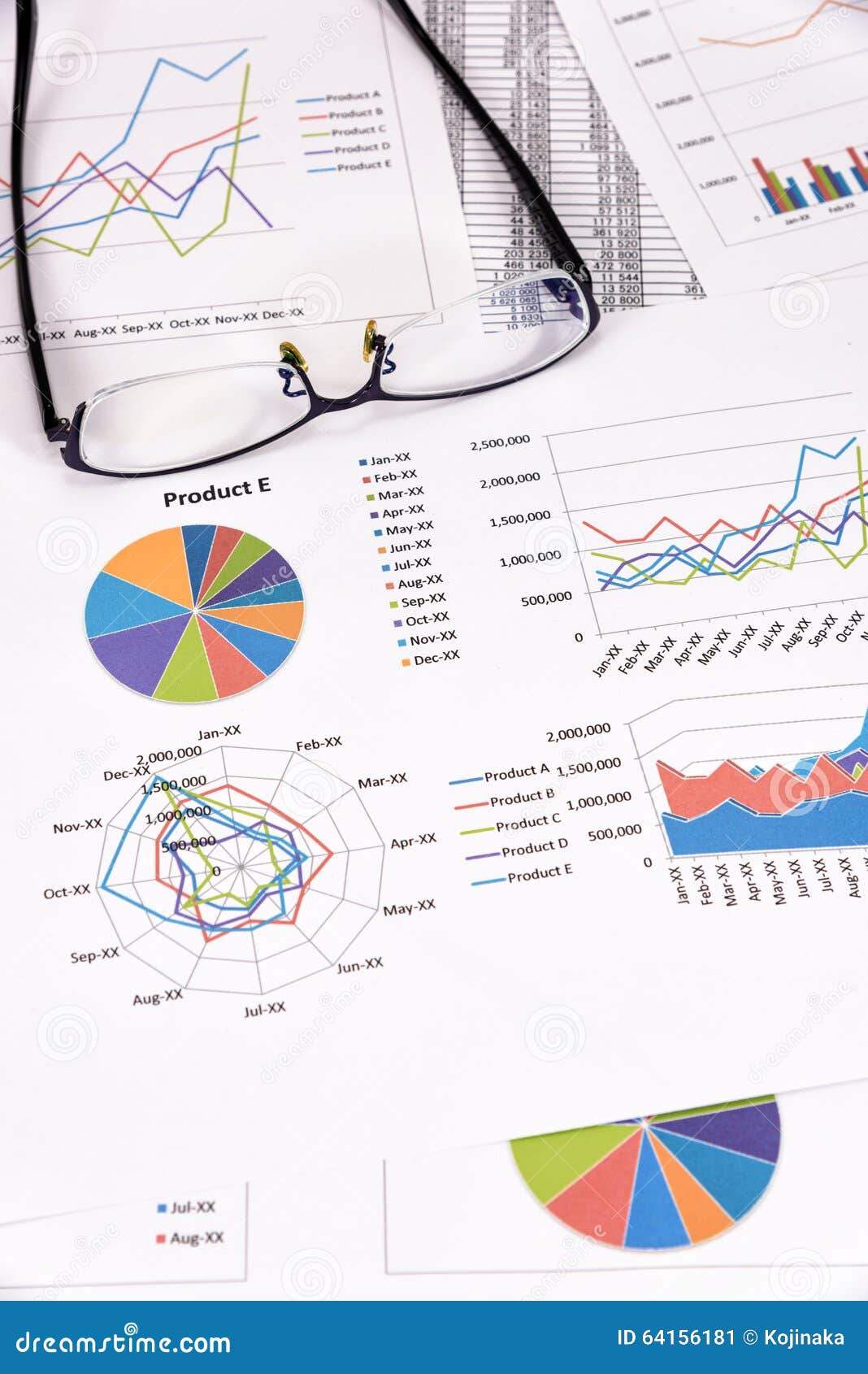 Business Performance Analysis. Stock Image - Image of number, analysis ...