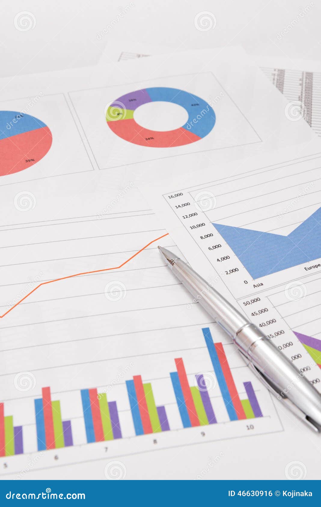 Business Performance Analysis. Stock Photo - Image of chart, closing ...