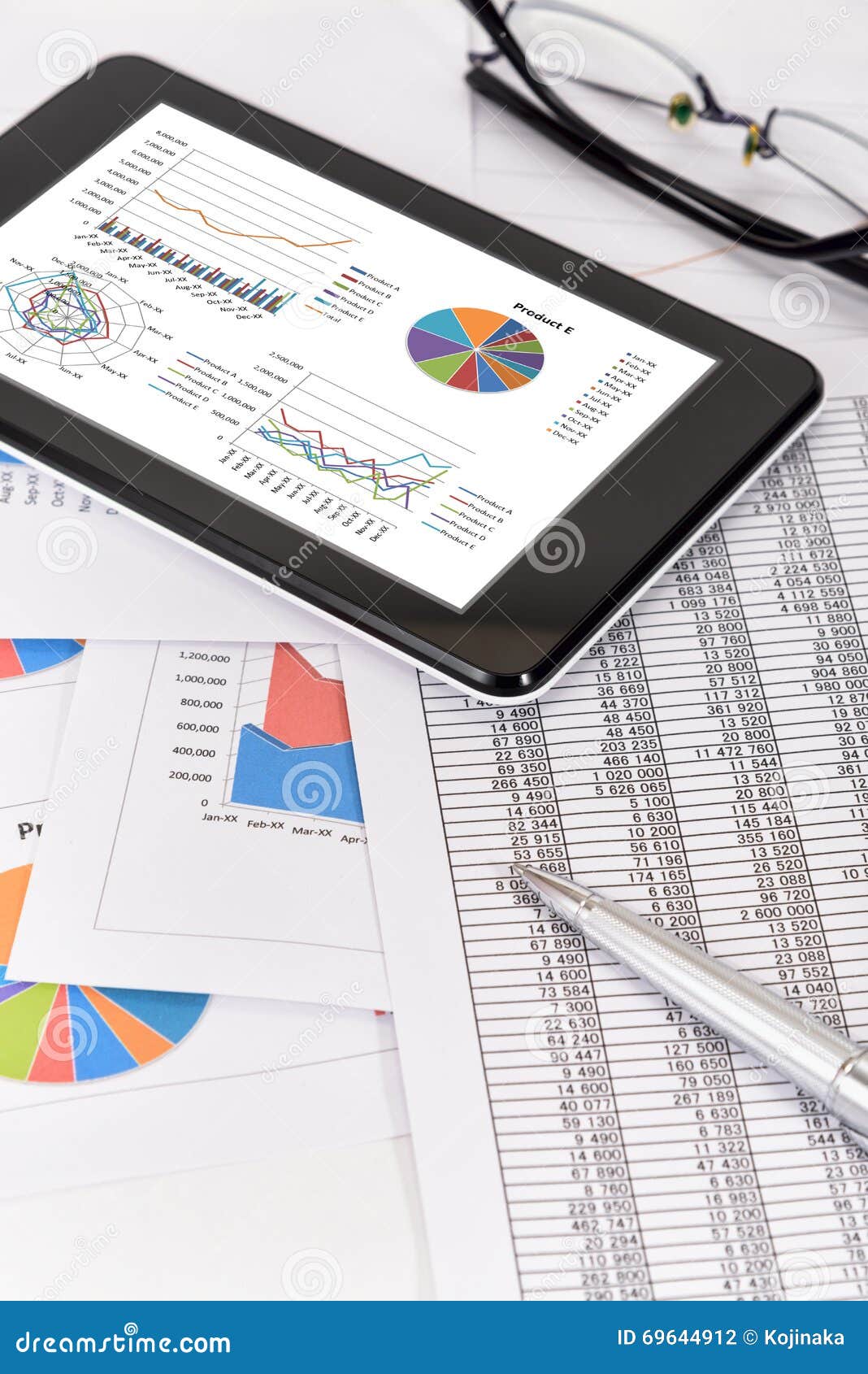 Business Performance Analysis. Stock Photo - Image of document, company ...