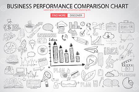 Business Performance Comparison Chart Concept with Doodle Design Style ...