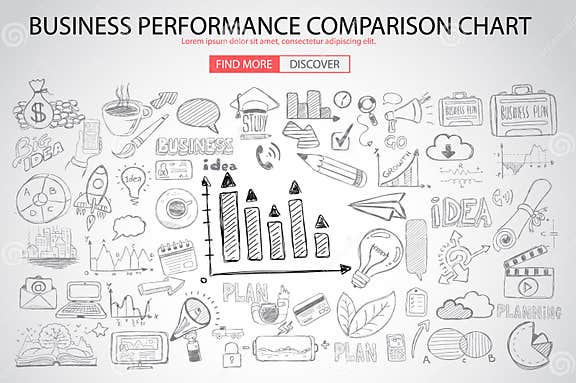Business Performance Comparison Chart Concept with Doodle Design Style ...