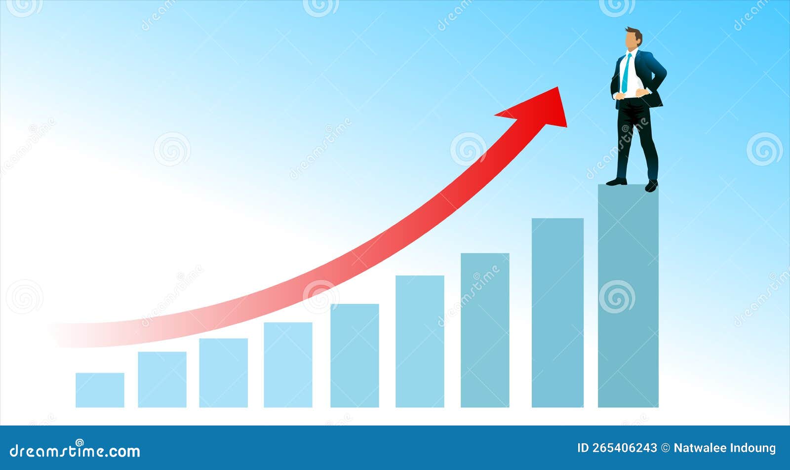 Graph Representing The Four Communication Styles: Aggressive, Assertive ...