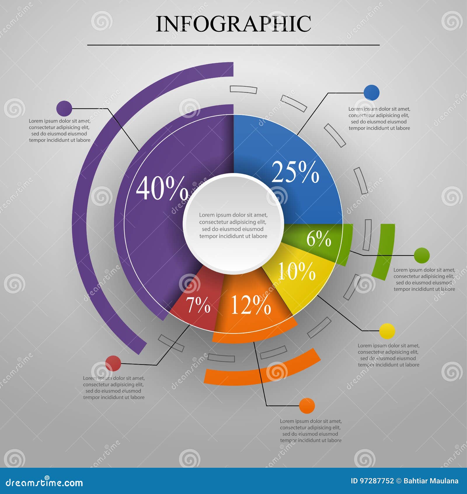 Business Communication Diagram
