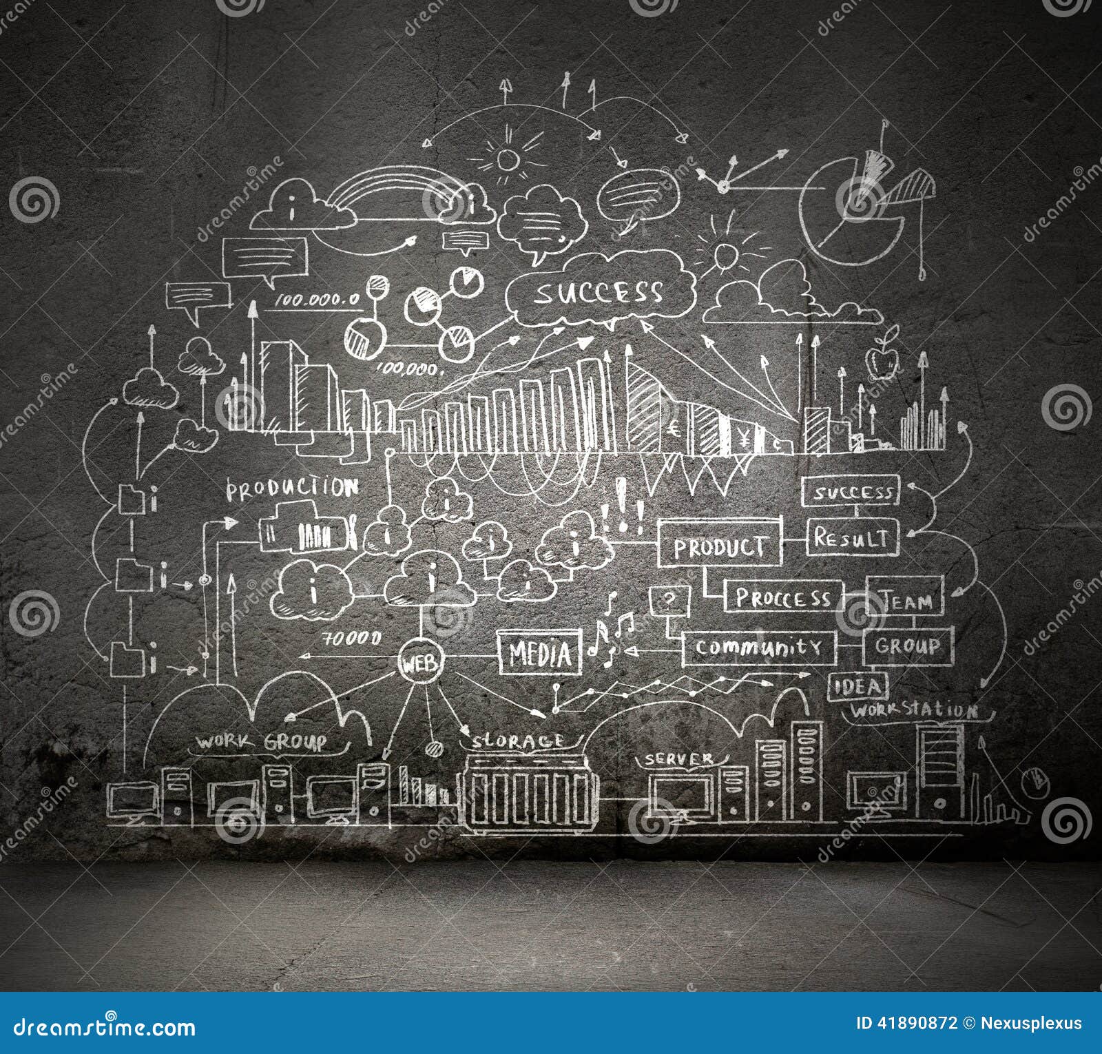 Business plan stock photo. Image of chalk, arrow, education - 41890872