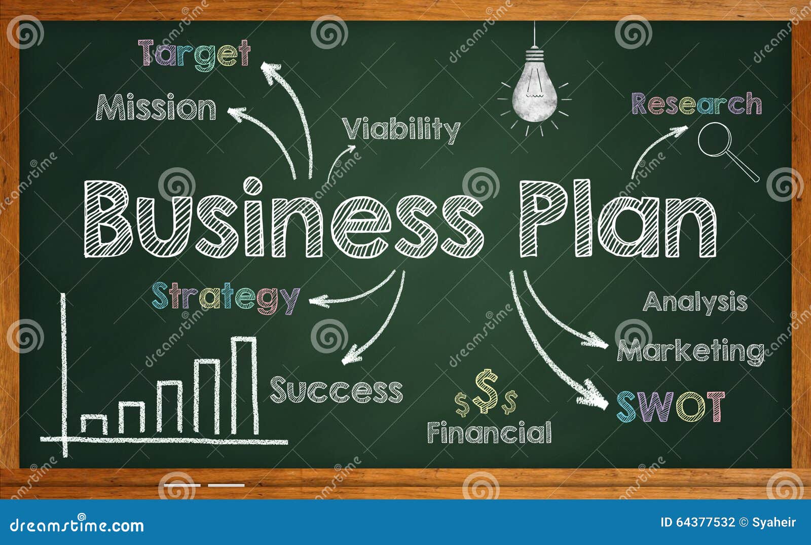 Business Plan on Chalkboard Stock Photo - Image of growth, investment ...