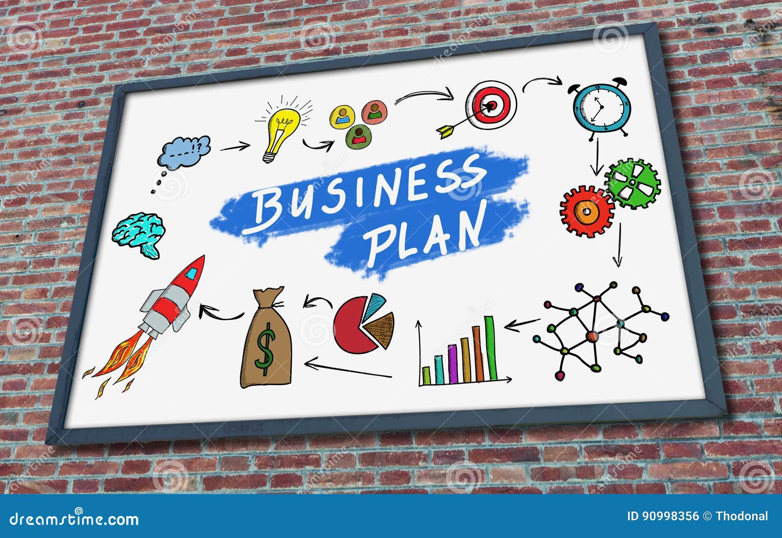 Business Plan Concept on a Billboard Stock Illustration - Illustration ...