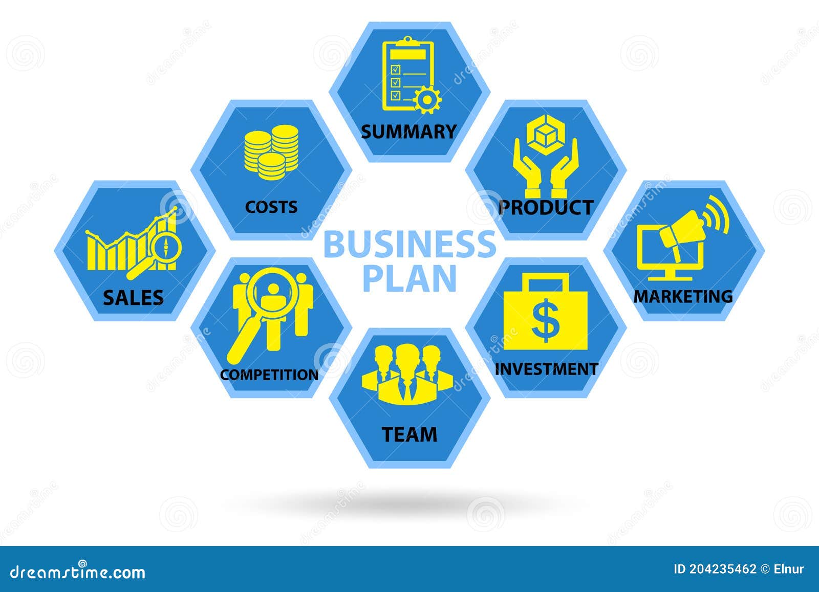 Business Plan Concept Illustration with Key Elements Stock Illustration ...