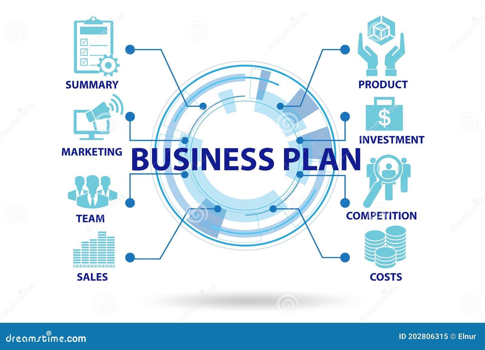 Business Plan Concept Illustration with Key Elements Stock Illustration ...