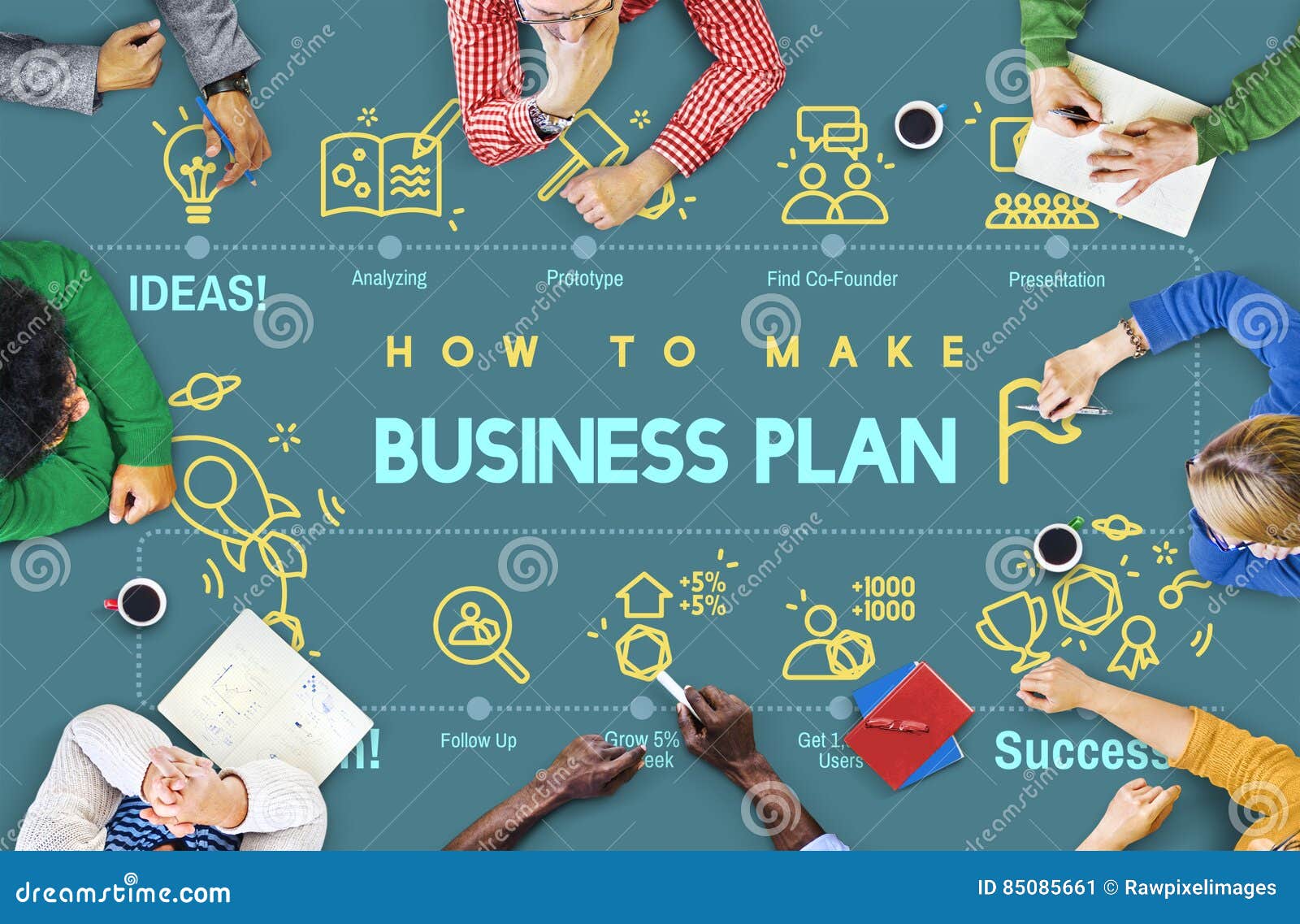 Business Plan Corporate Direction Guide Operation Concept Stock Image ...