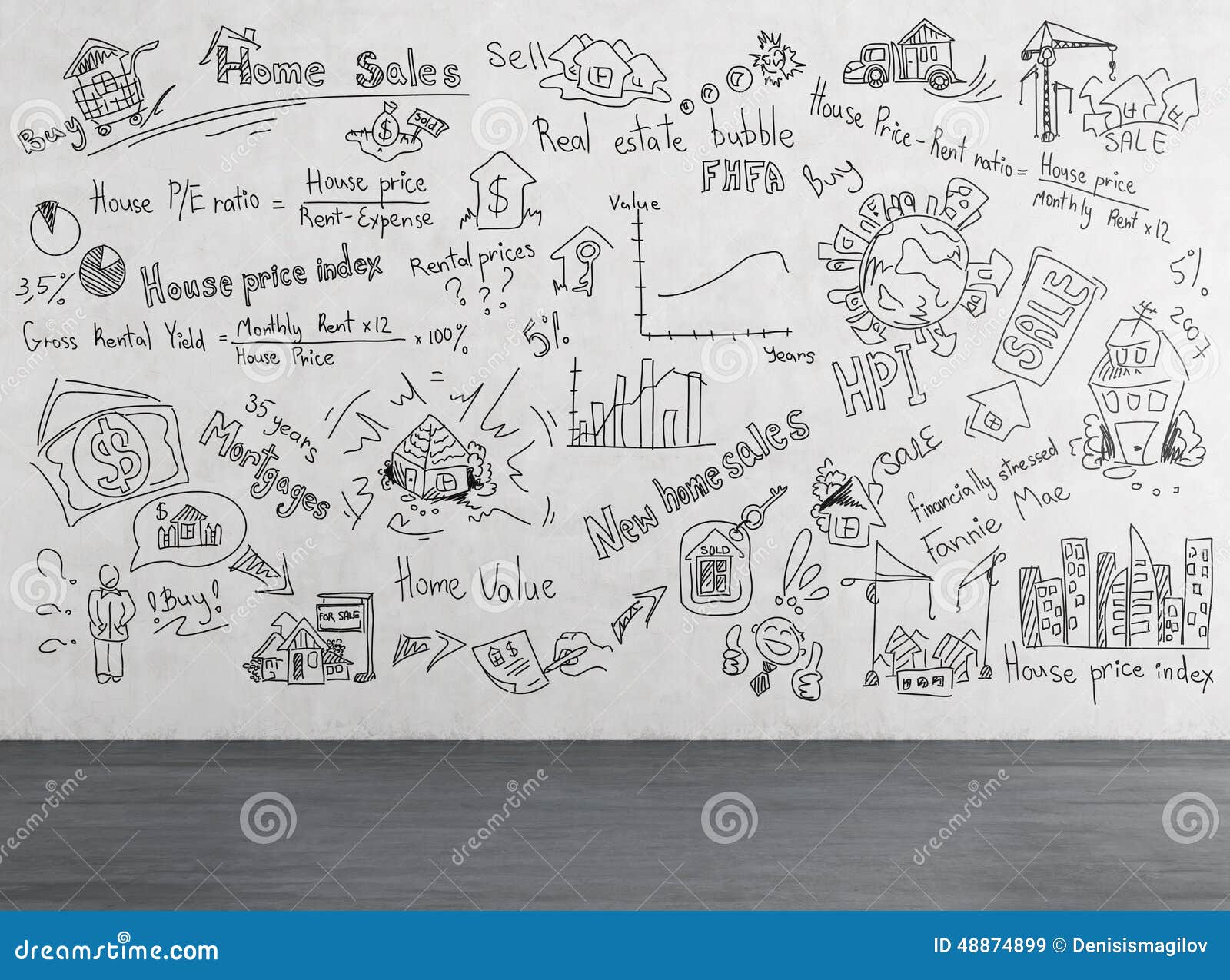 Business Plan Drawing on Wall Stock Image - Image of business ...