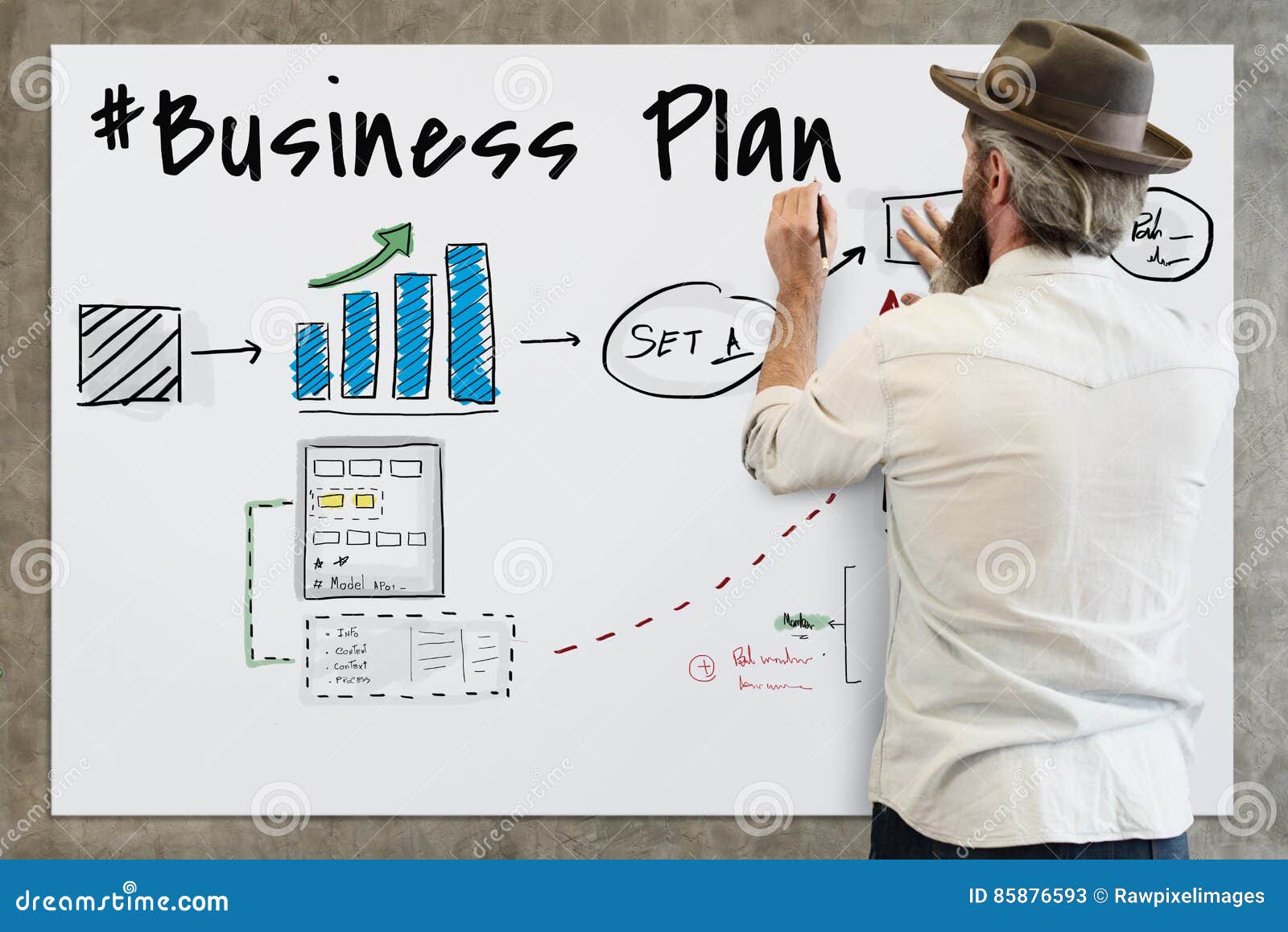 Business Plan Flowchart Drawing Sketch Concept Stock Image - Image of ...