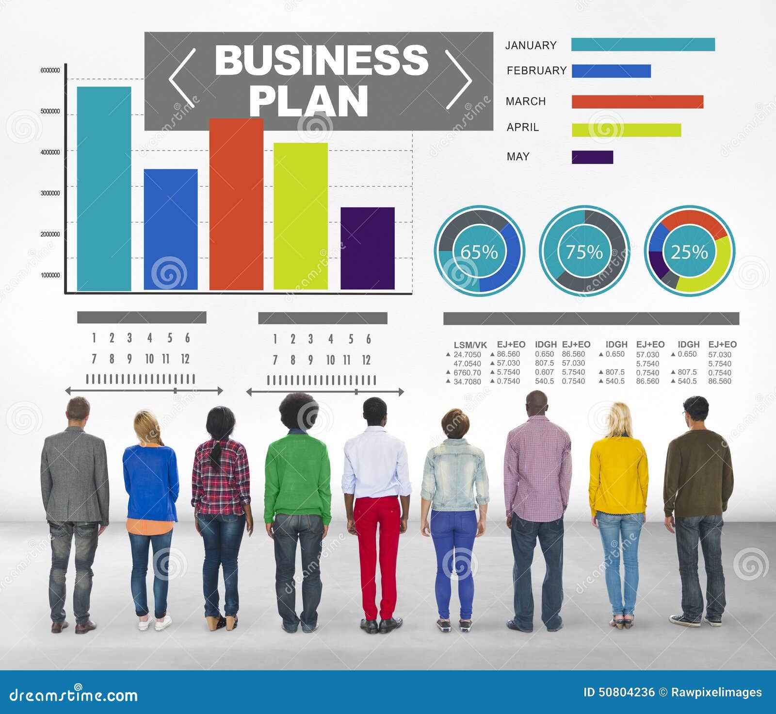 Business Plan Graph Brainstorming Strategy Idea Info Concept Stock ...