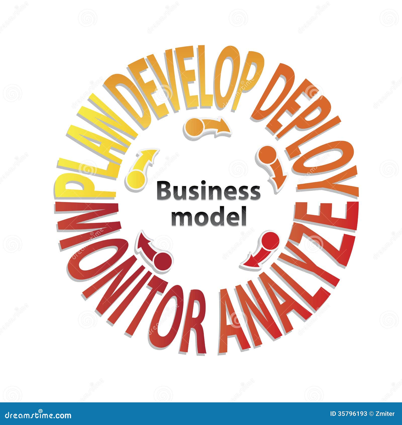 Business Plan / Model . Business Background. Stock Vector ...