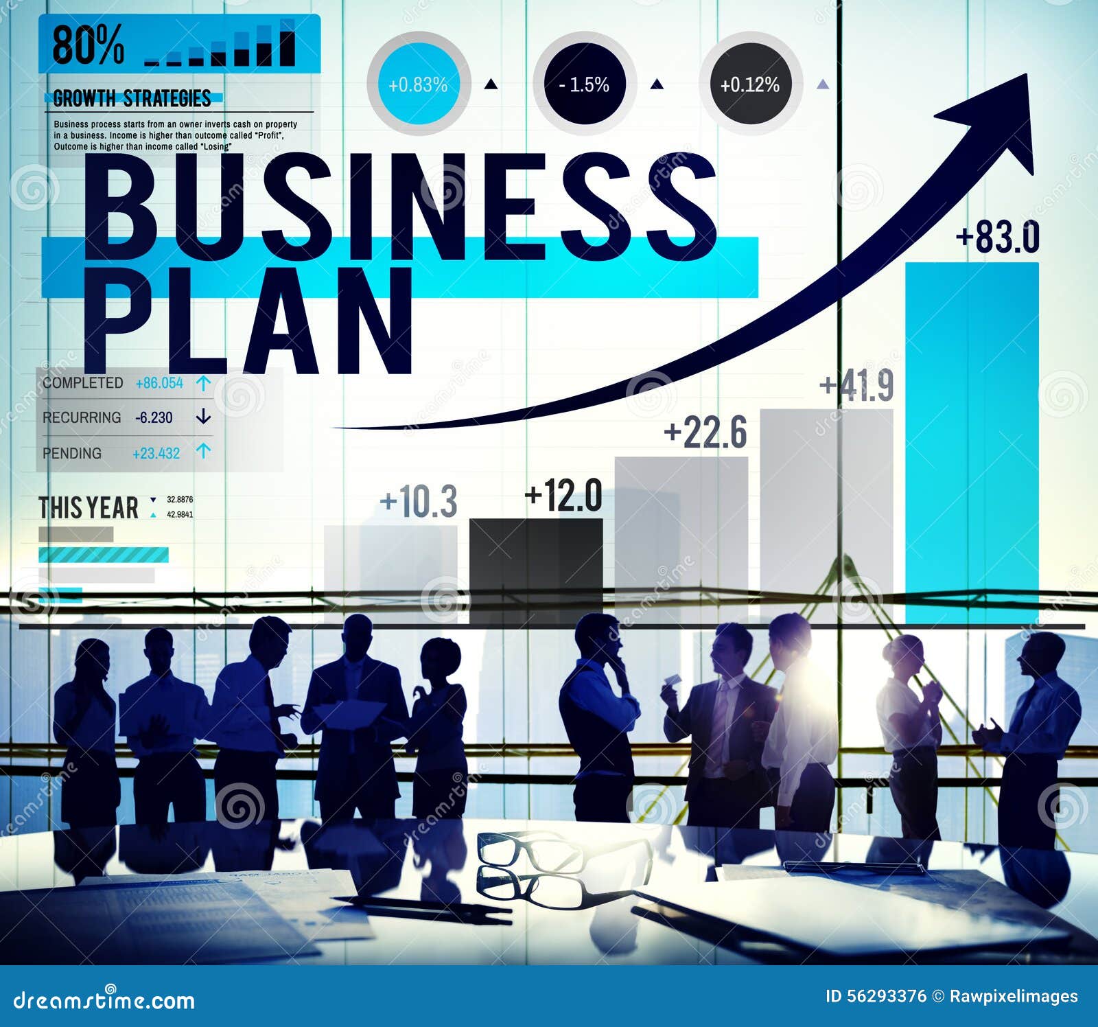 Business Plan Planning Growth Success Analysis Concept Stock ...