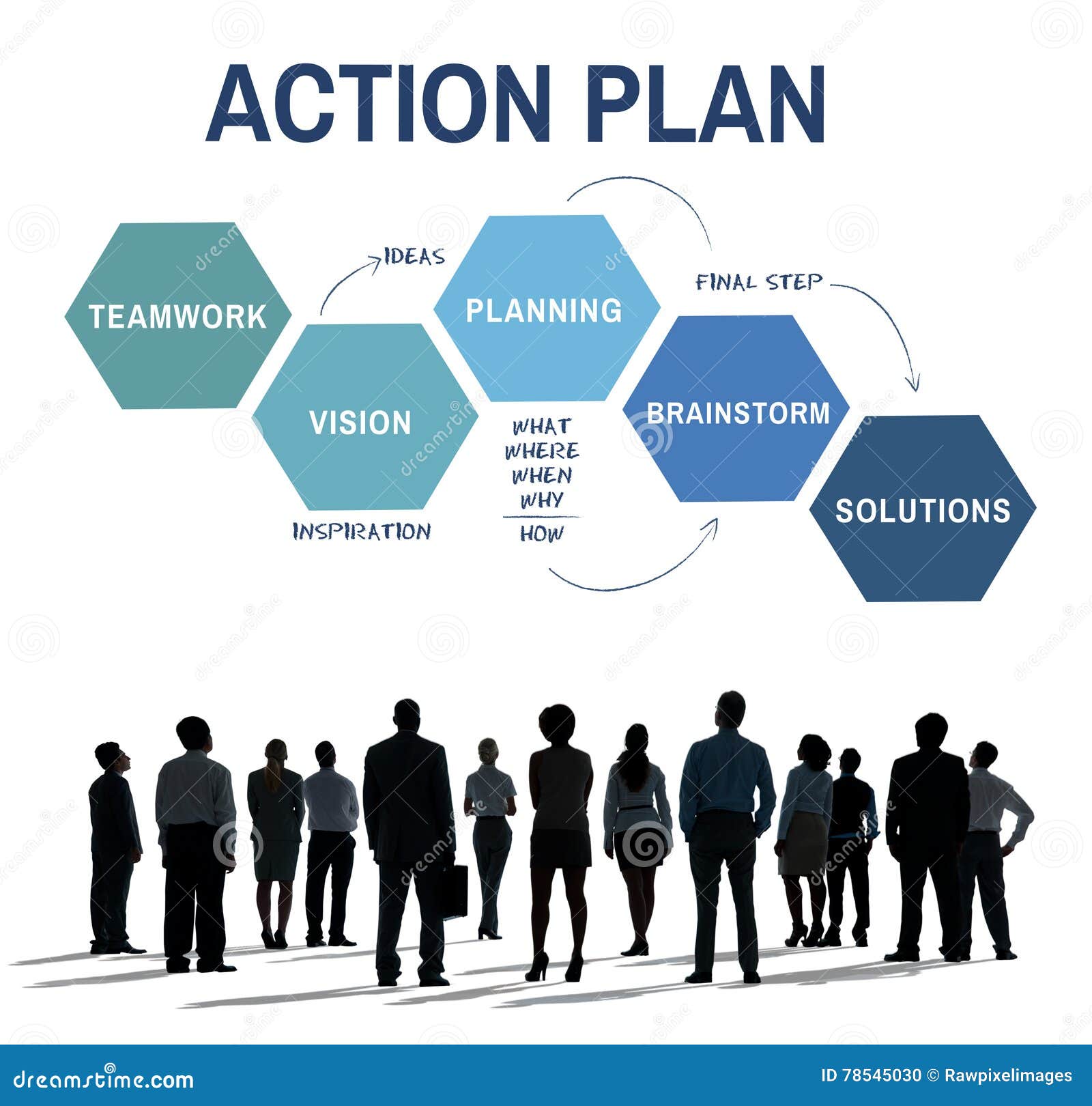 Business Plan Strategy Development Process Graphic Concept Stock Photo ...
