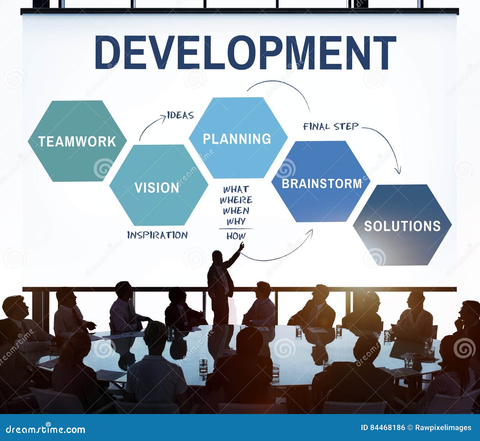Business Plan Strategy Development Process Graphic Concept Stock Photo ... Business Plan Strategy Development Process Graphic Concept Stock Photo ...