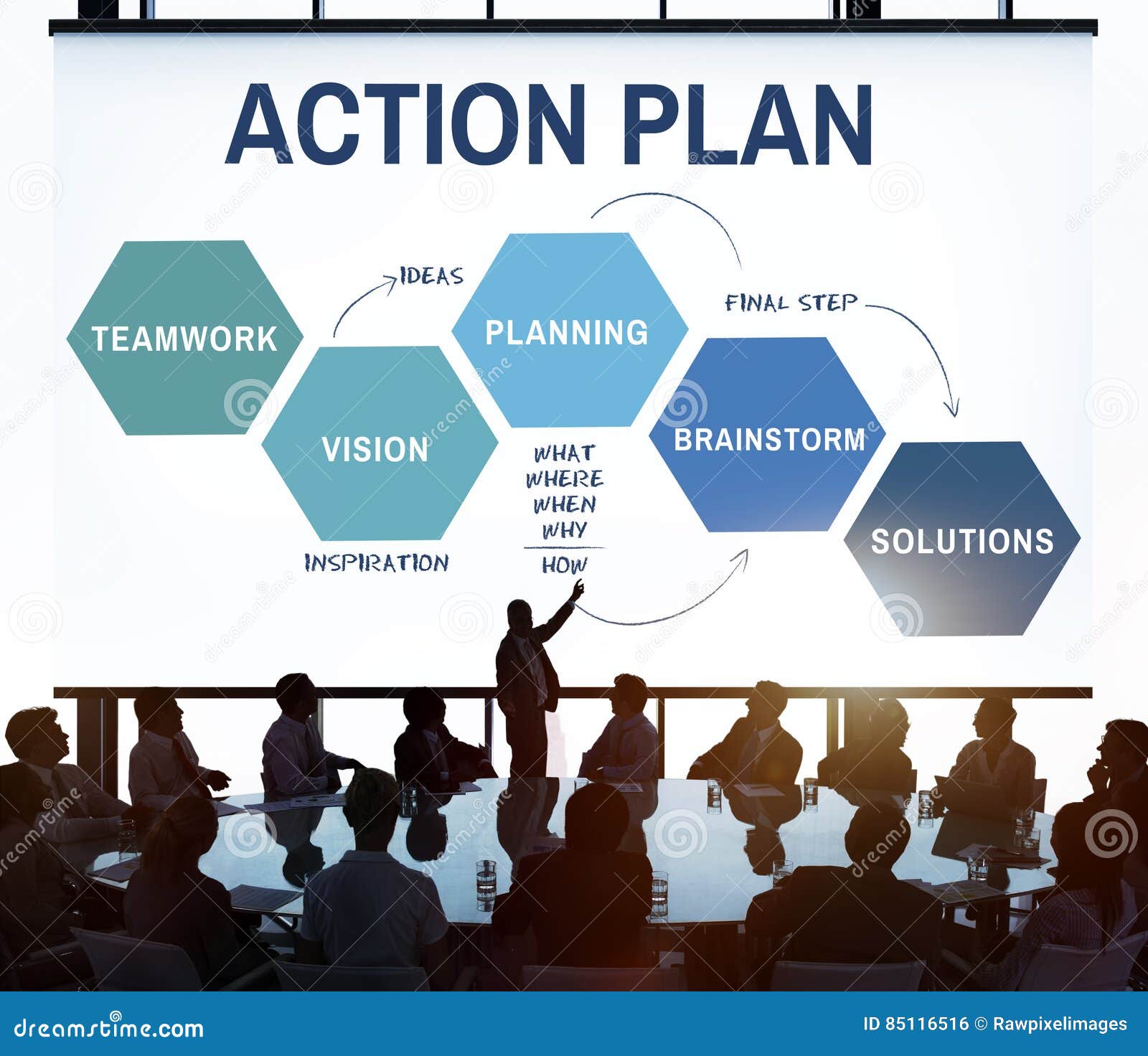 Business Plan Strategy Development Process Graphic Concept Stock Photo ...