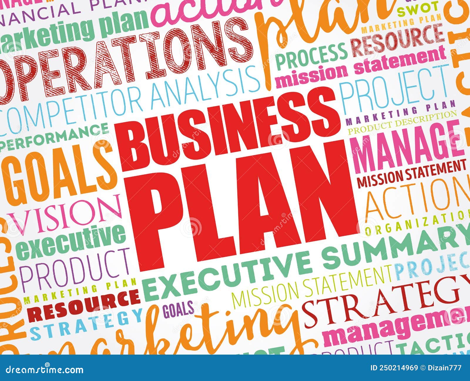 Business Plan Word Cloud Collage, Business Concept Background Stock ...
