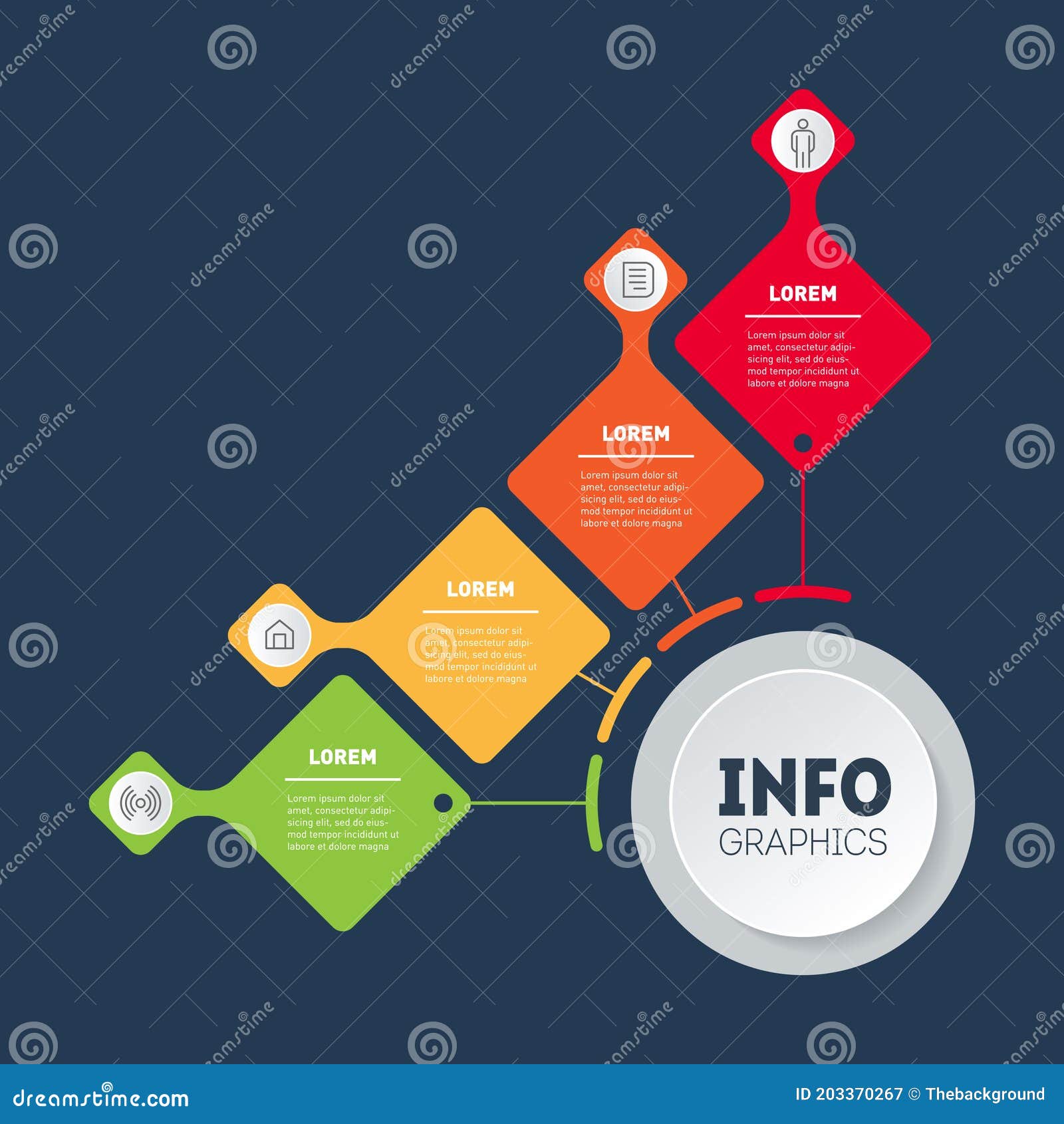 Diagram Of Of The Four Quadrants Of Business Risks: Operational ...
