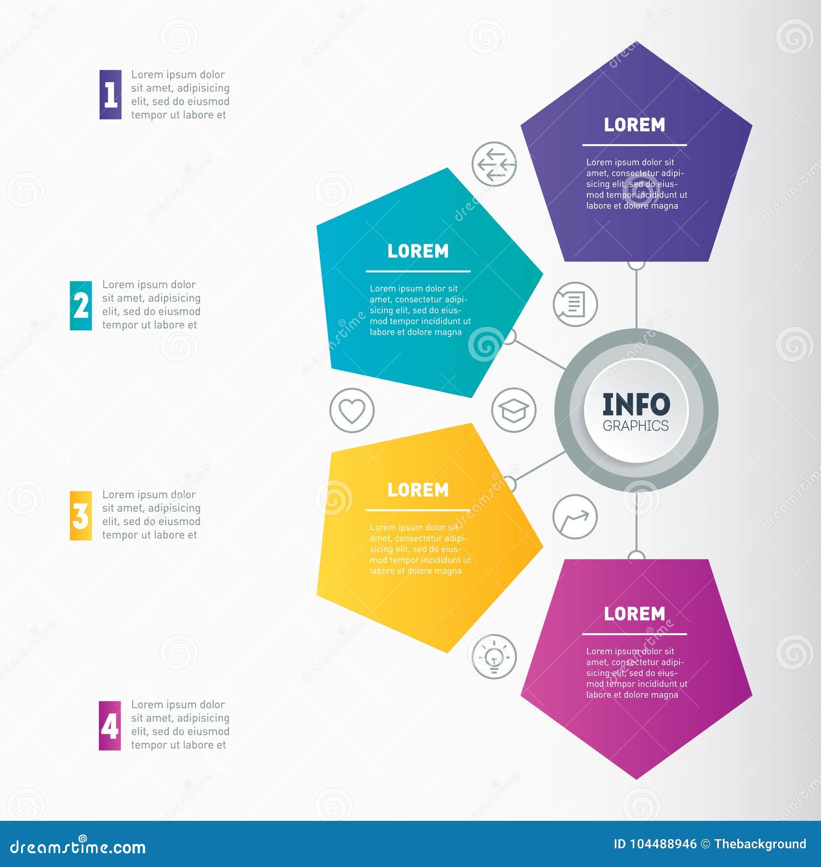 Infographic Chart Examples