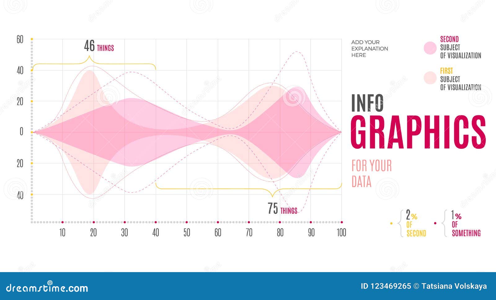 White Business Presentation Vector Slide, Data Visuali Template Stock ...