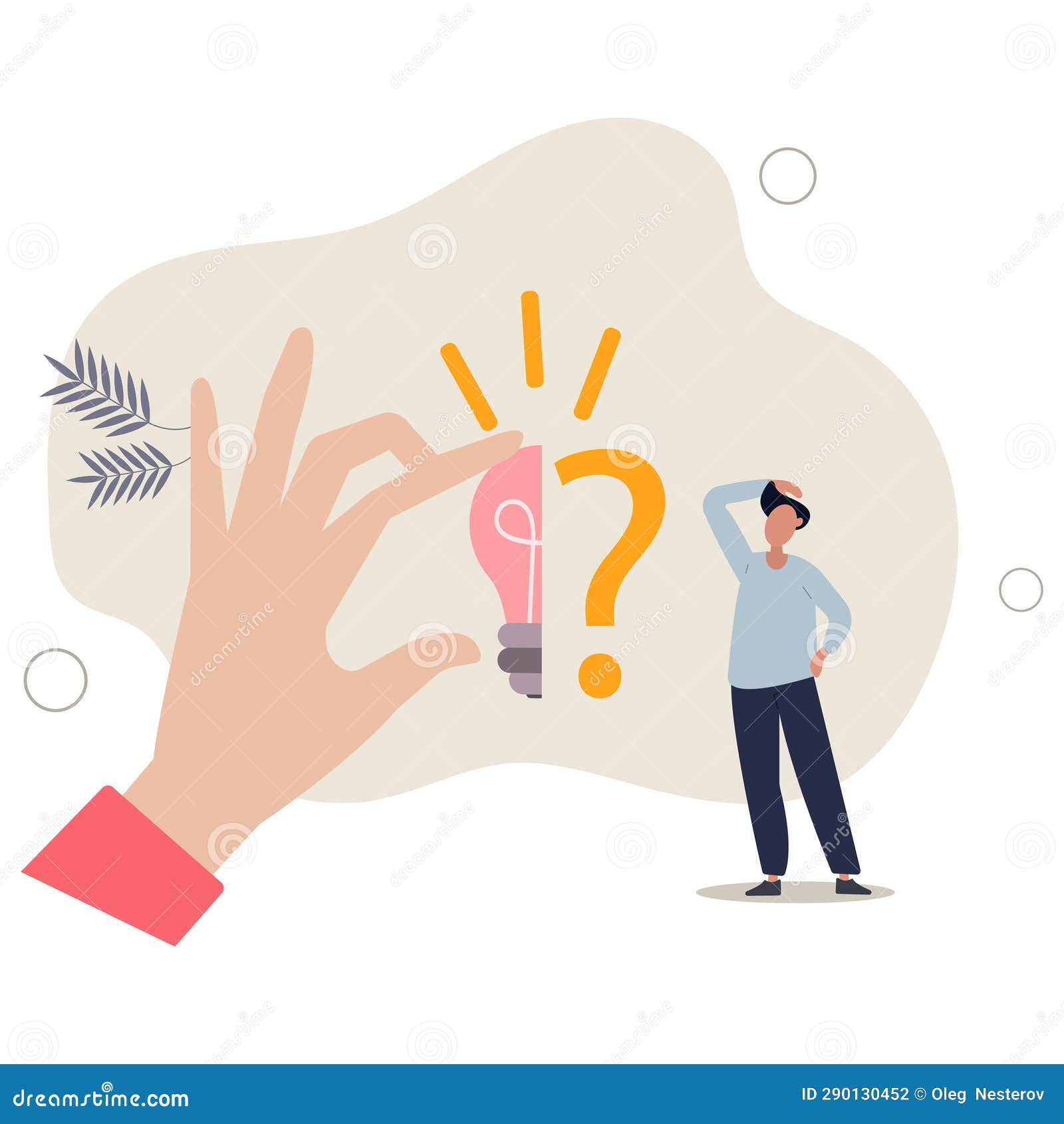 Business Problem, Idea, Decision Making and Solution, Job and Career ...