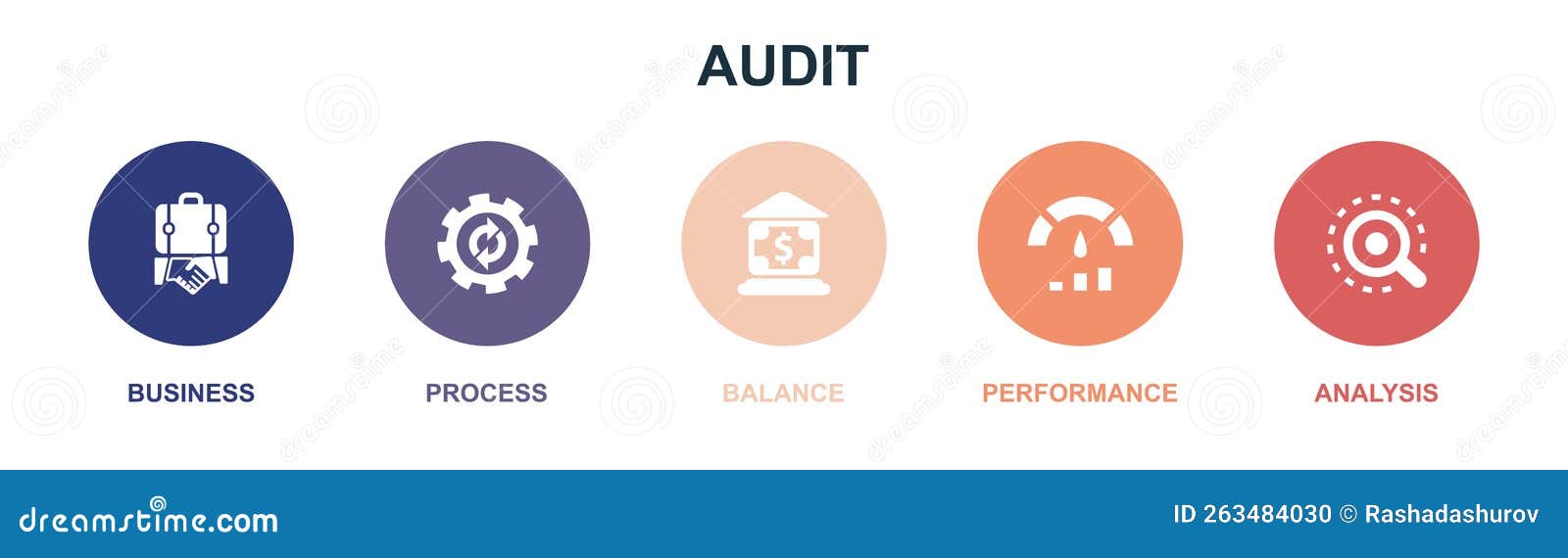 Business, Process, Balance, Performance Stock Vector - Illustration of ...