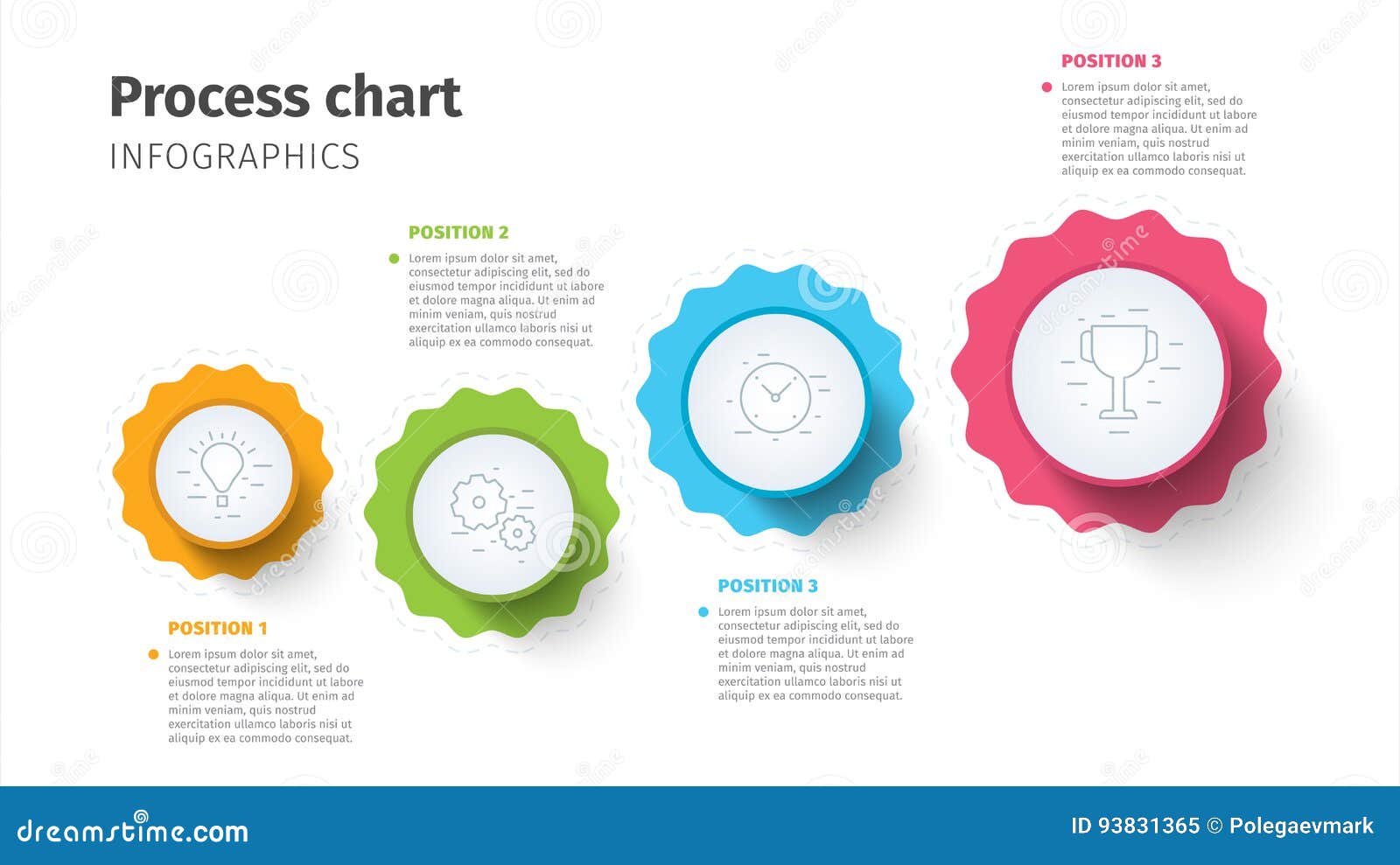 Business Process Chart Infographics with Step Circles. Circular ...