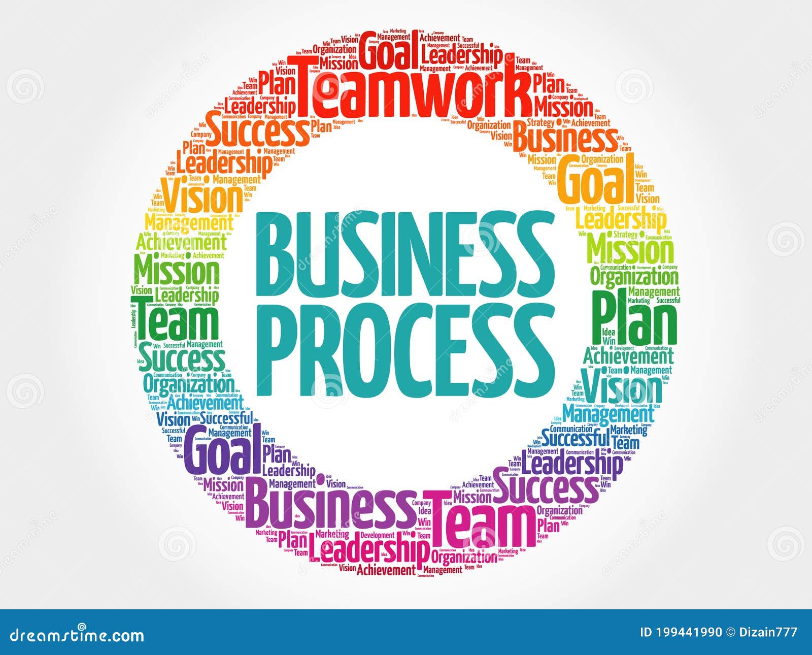 Business Process Circle Word Cloud Stock Illustration - Illustration of ...