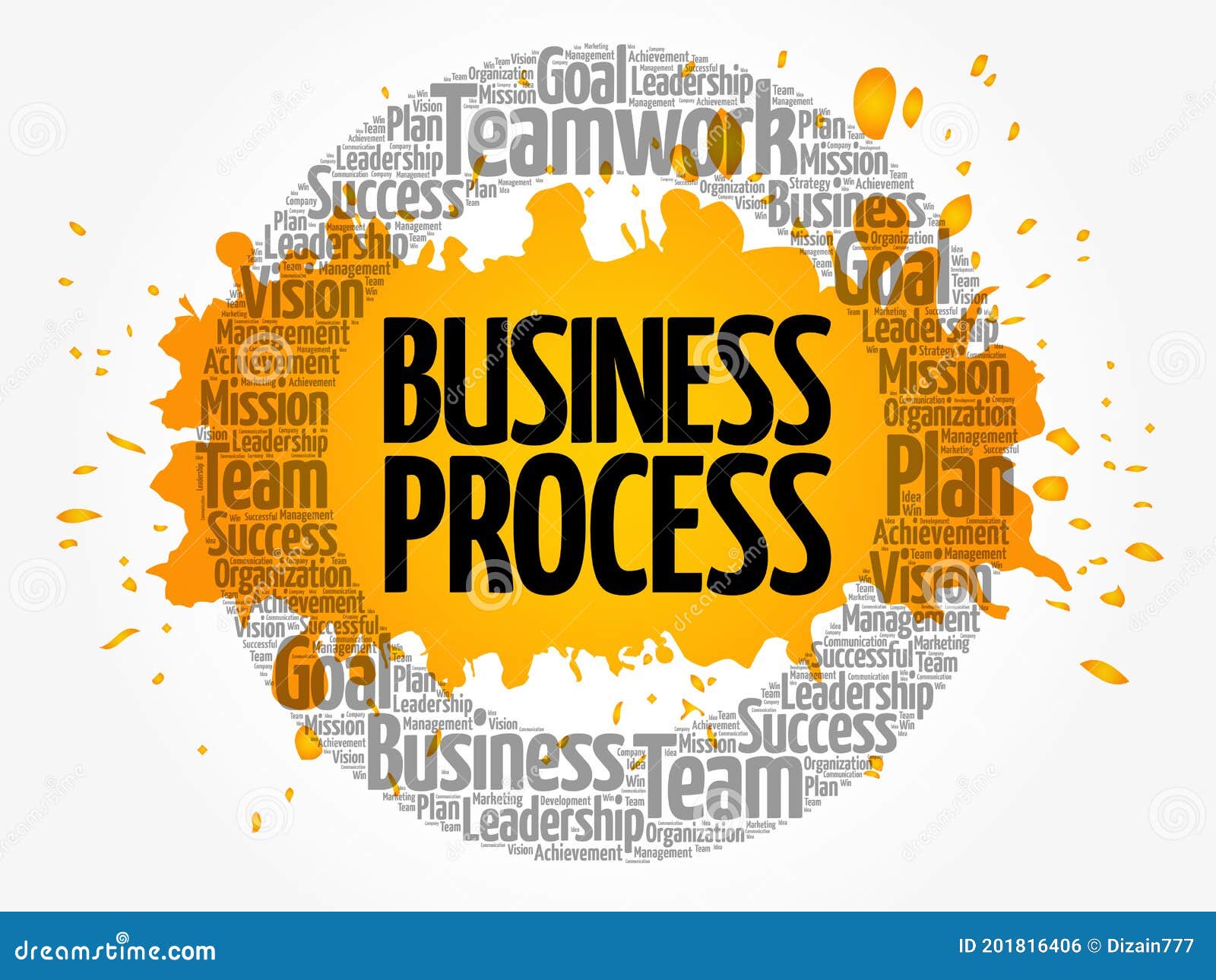 Business Process Circle Word Cloud Stock Illustration - Illustration of ...