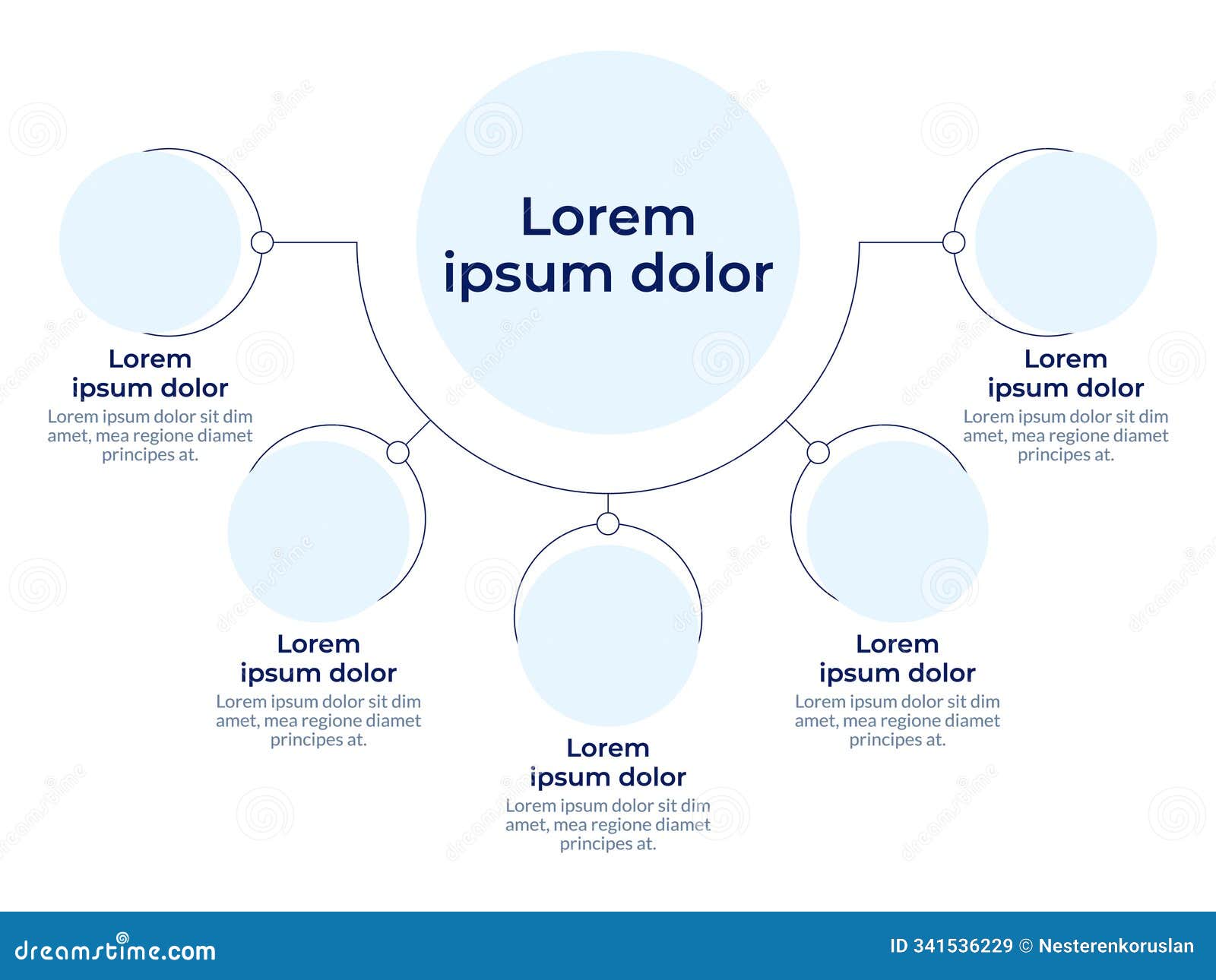 Mapping Circular Diagram Infographic Royalty-Free Stock Photography ...