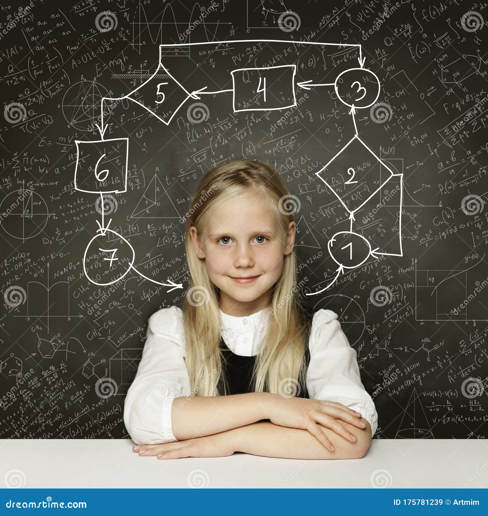 Business Process Concept, Child Girl Thinking about a Problem Stock ...
