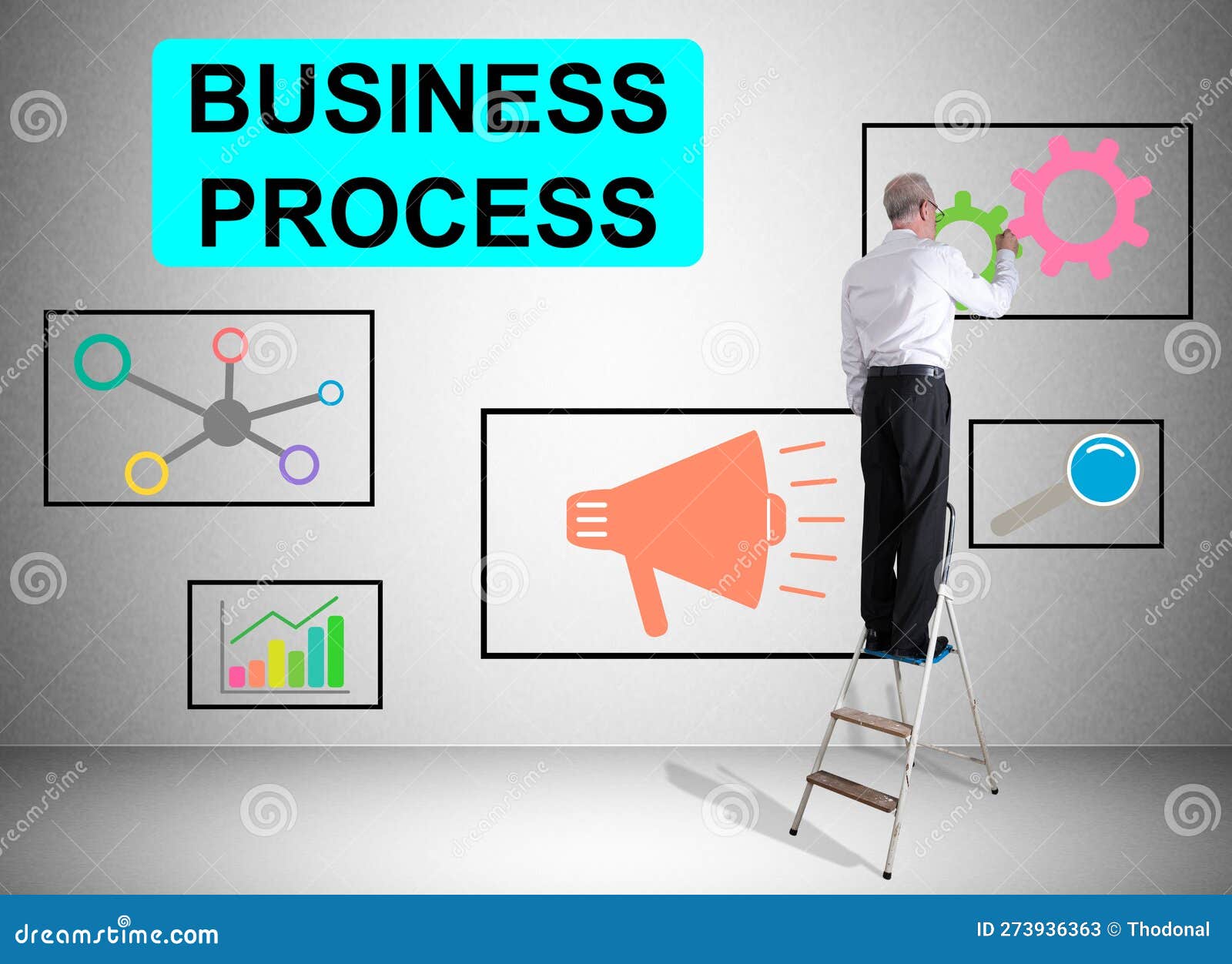 Business Process Concept Drawn by a Man on a Ladder Stock Image - Image ...