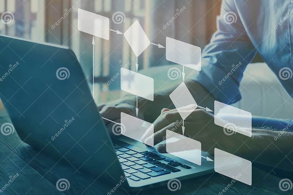 Business Process Flowchart, Implement and Improve Stock Illustration ... Business Process Flowchart, Implement and Improve Stock Illustration ...