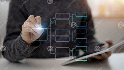 Business Process Flowchart, Implement and Improve on Virtual Screen, Organigram, and Hierarchy ...