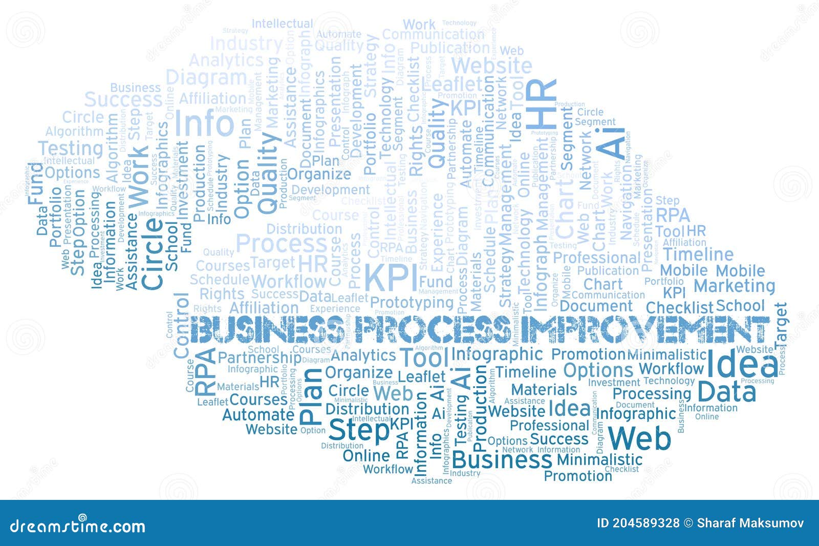 Business Process Improvement Typography Word Cloud Create with the Text ...
