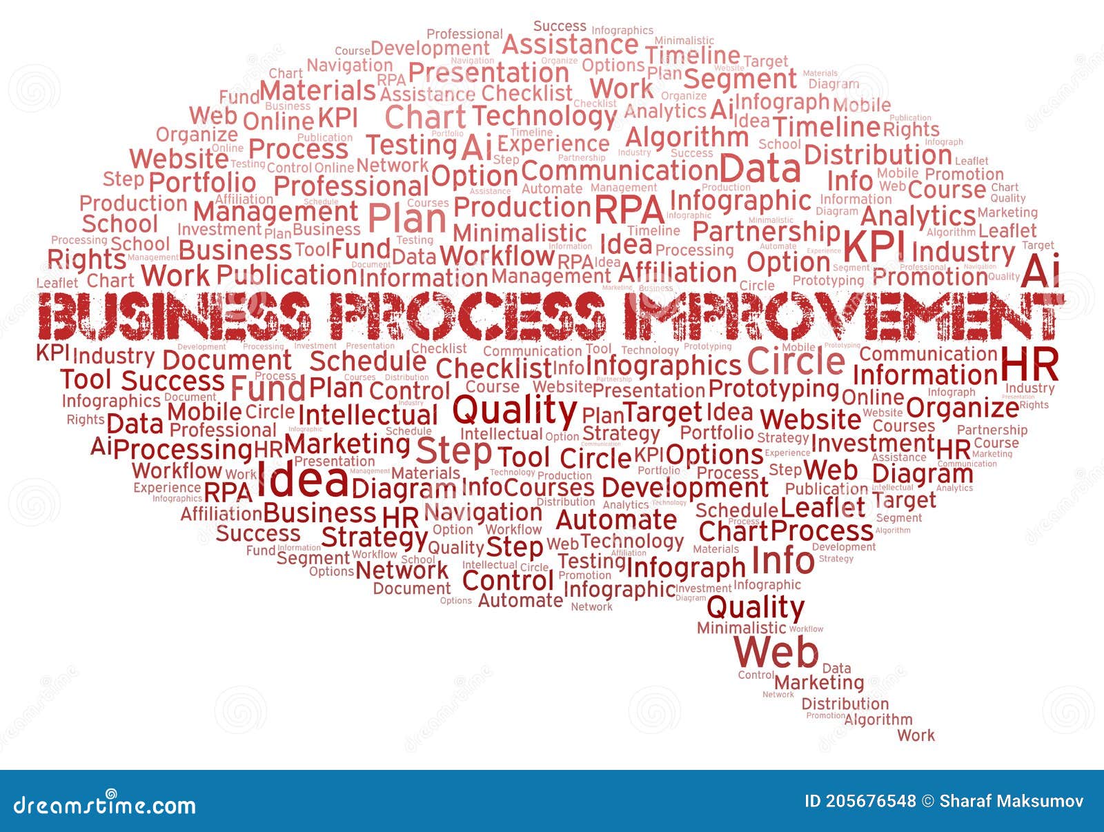 Business Process Improvement Typography Word Cloud Create with the Text ...