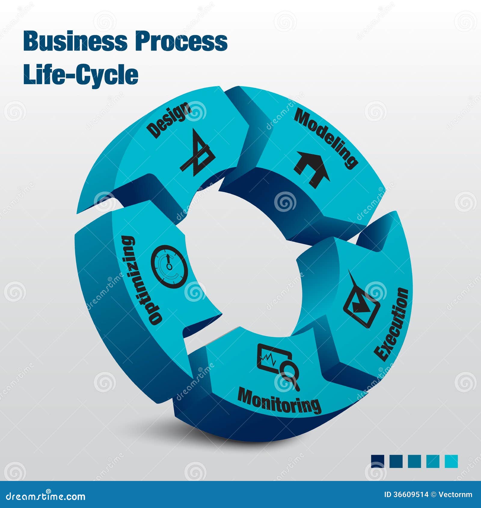 Business Process Life-Cycle Stock Illustration - Illustration of ...