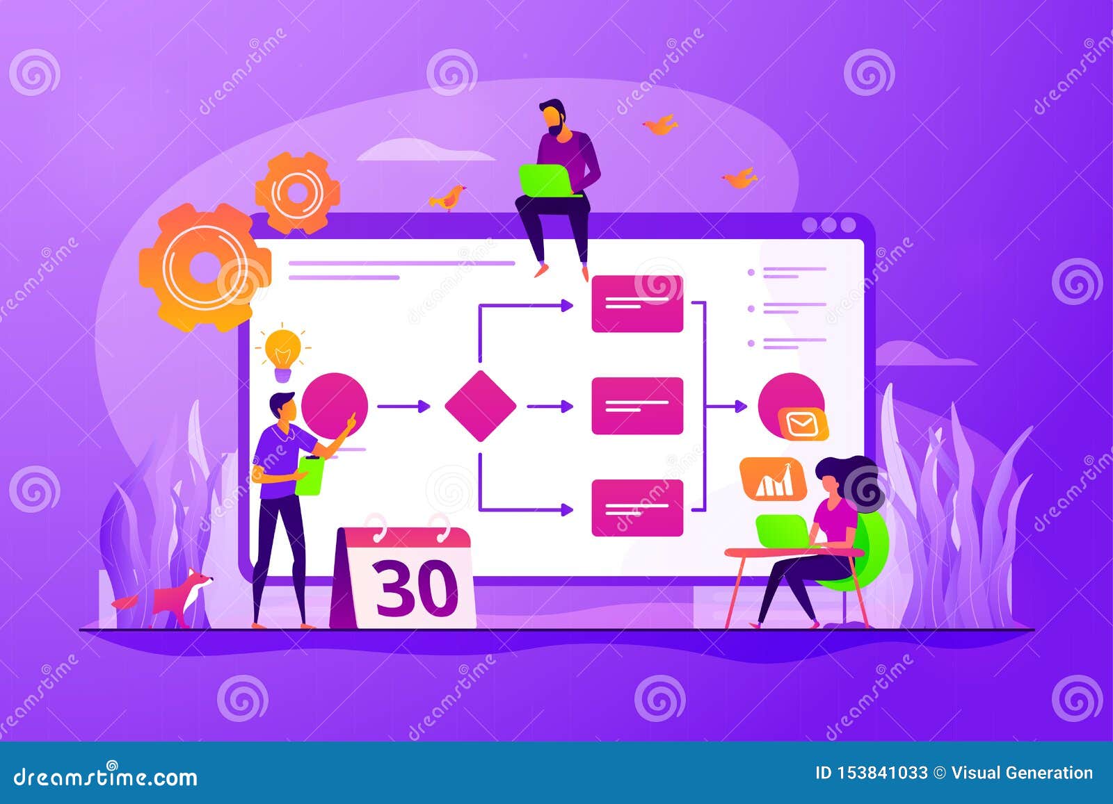 Business Process Management Concept Vector Illustration Stock Vector ...